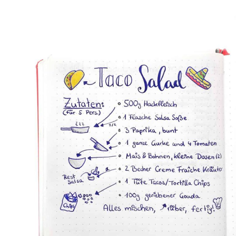15+ CREATIVE RECIPE IDEAS TO INCLUDE IN YOUR BULLET JOURNAL – BeautyPg
